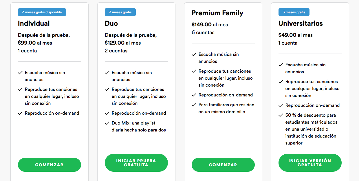 Spotify lanzó su nuevo servicio para parejas Premium Duo: cómo funciona ...